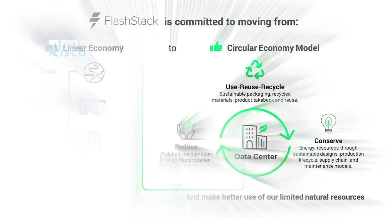 Greener Data Centers with Sustainable FlashStack Software-defined ...