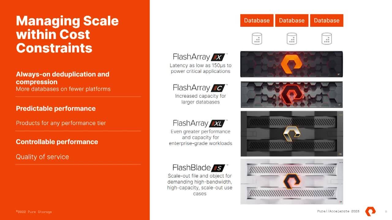 Solving Top 6 Database Challenges | Pure Storage