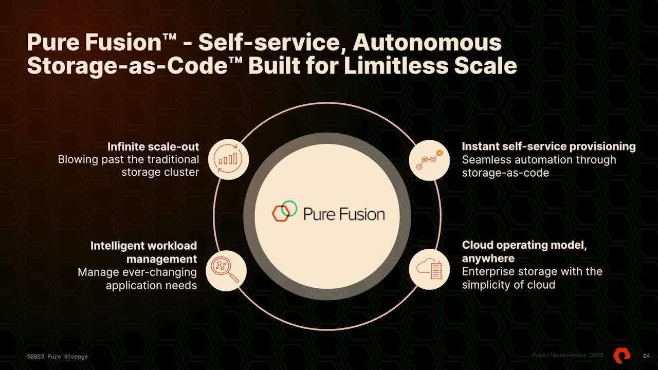 How to Achieve Cloud Efficiency with Fusion | Pure Storage