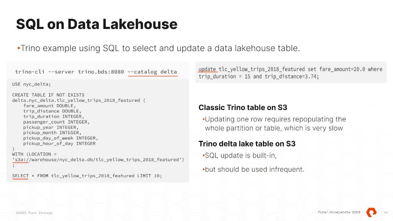 Build an Open Data Lakehouse with High-performance Object Storage ...
