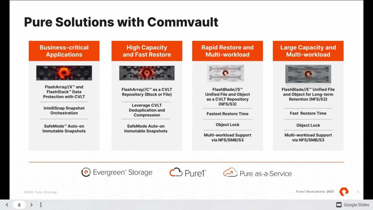Pure and Commvault Data Protection Built for Resiliency | Pure Storage