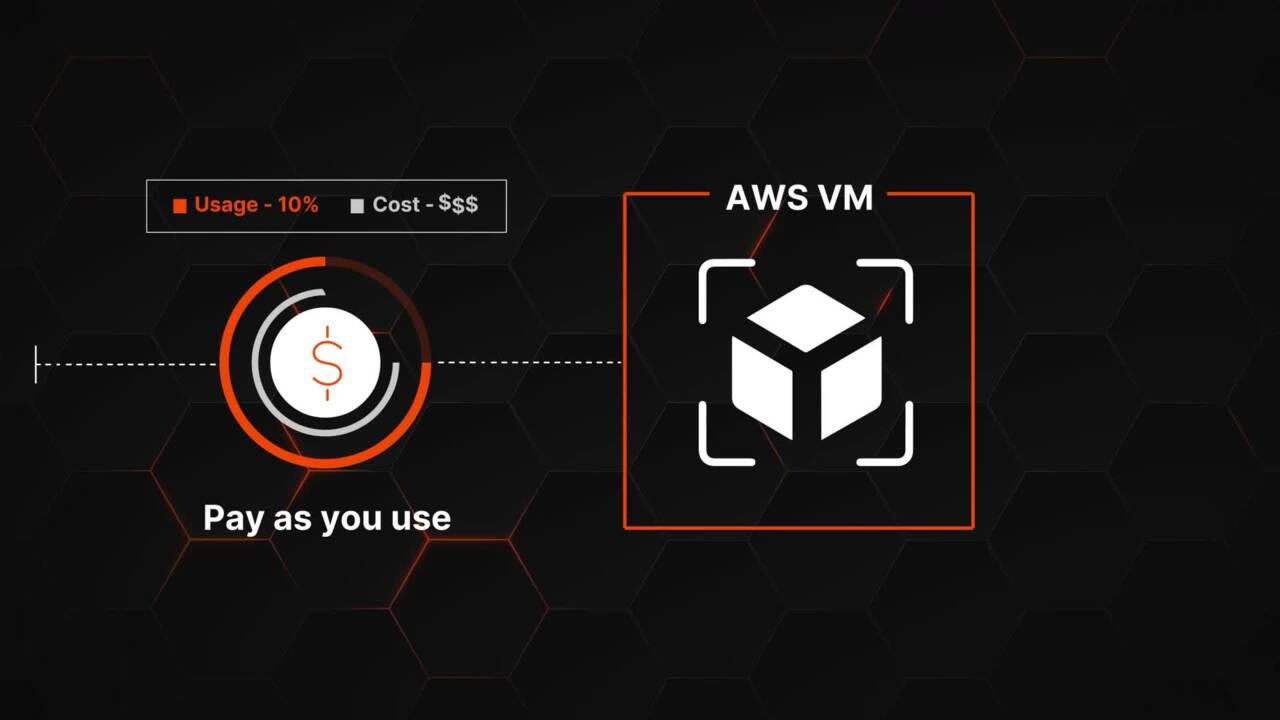 Introducing Pure Protect™ //DRaaS | Pure Storage