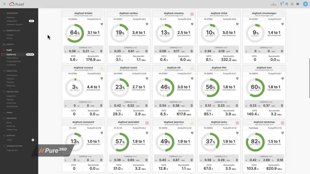 Pure1 Troubleshooting | Pure Storage
