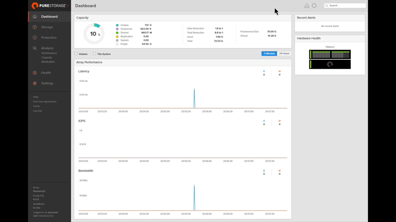 FlashArray Deep Dive Part 1 - Dashboard and Block Storage | Pure Storage