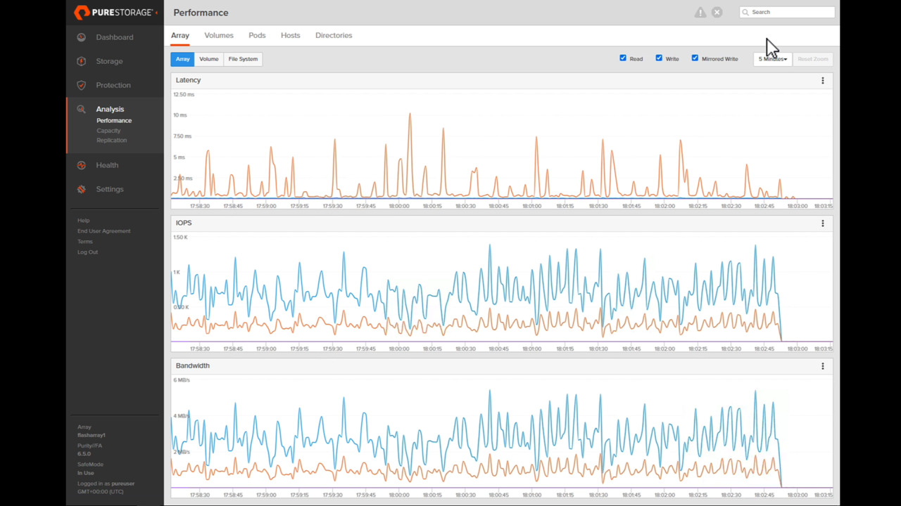 FlashArray Deep Dive Part 3 - Performance and Health Monitoring | Pure Storage