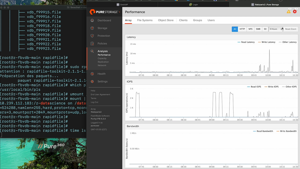 Faster File Operations for AI, Analytics, and More | Pure Storage