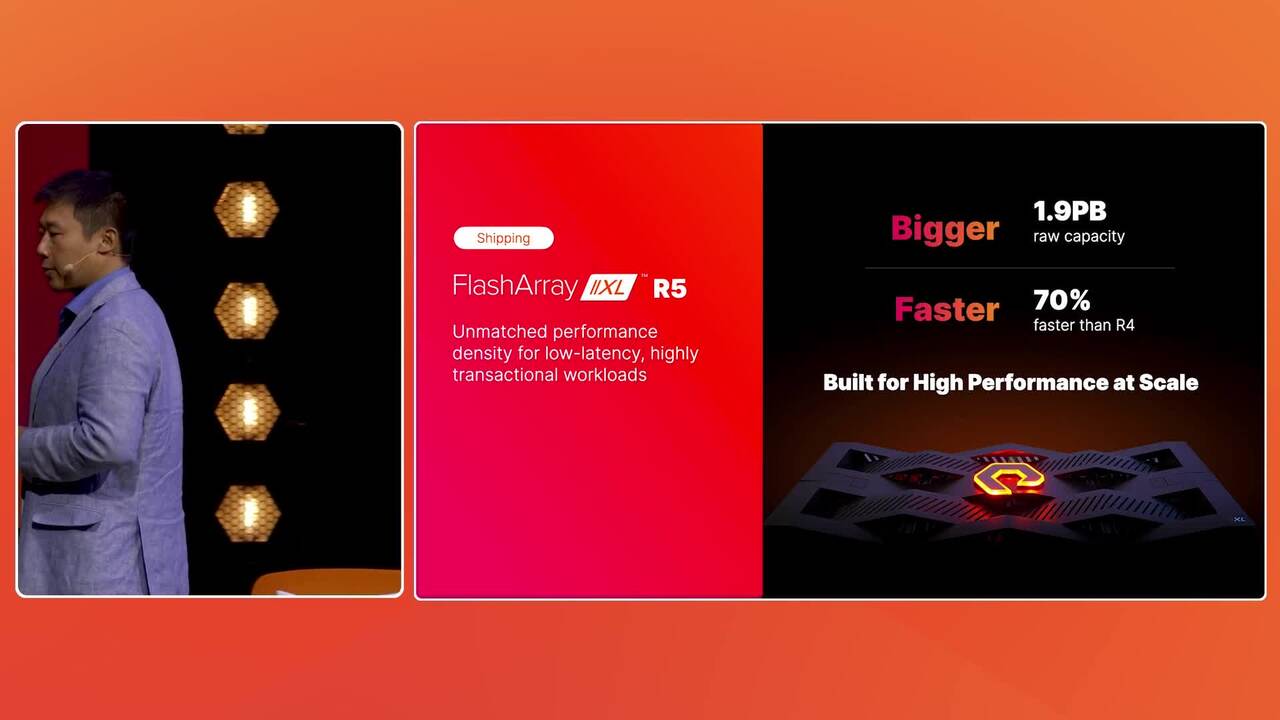 The innovations powering the Enterprise Data Cloud | Pure Storage