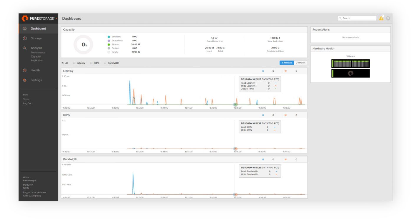 Pure Comparison for All-Flash Storage | Pure Storage