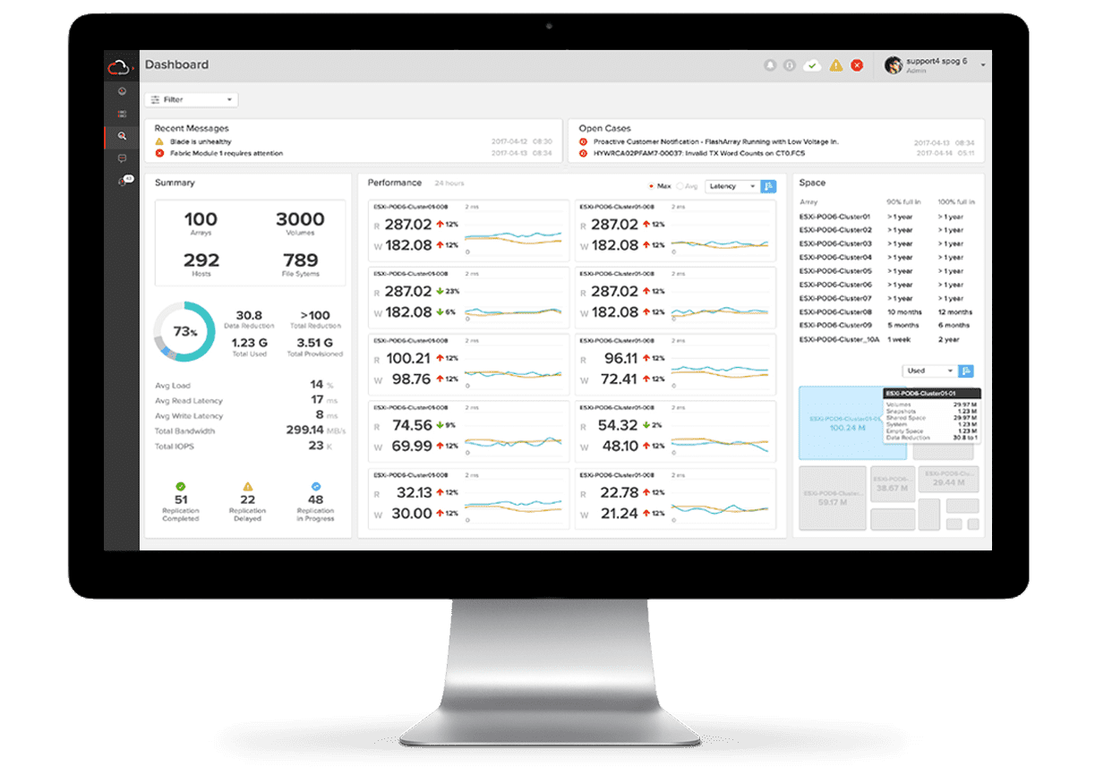 Pure Data Cloud Products: All Flash Data Storage Systems & Software ...