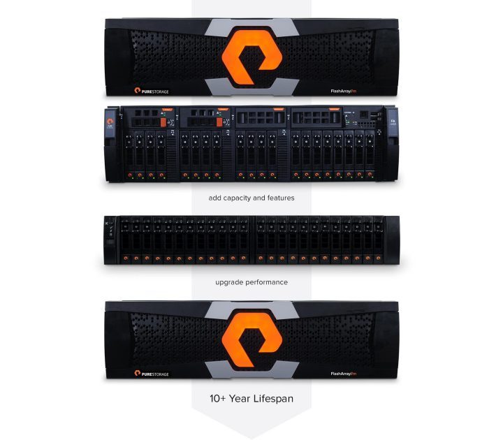 Enterprise Flash Storage Solutions - Pure Storage