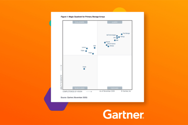 A Modern Data Experience | Data Storage Company | Pure Storage