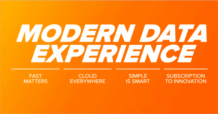 Accelerated Performance with No Down side | Pure Storage