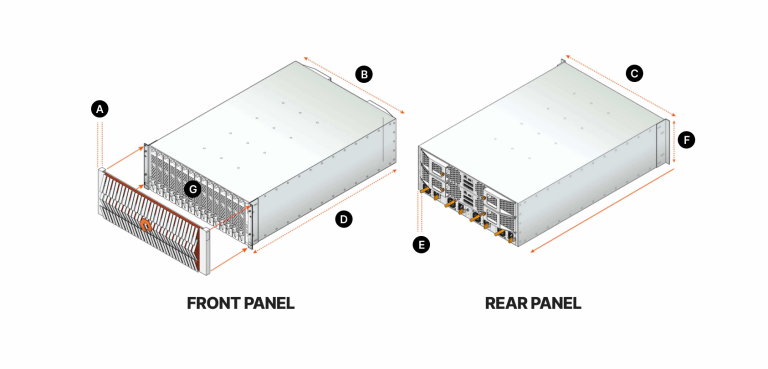 A Definitive Guide to 19-Inch Server Rack Sizes | Pure Storage