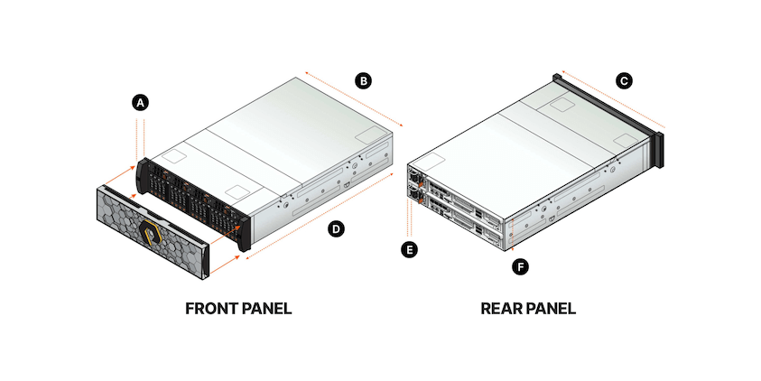 A Definitive Guide to 19-Inch Server Rack Sizes | Pure Storage