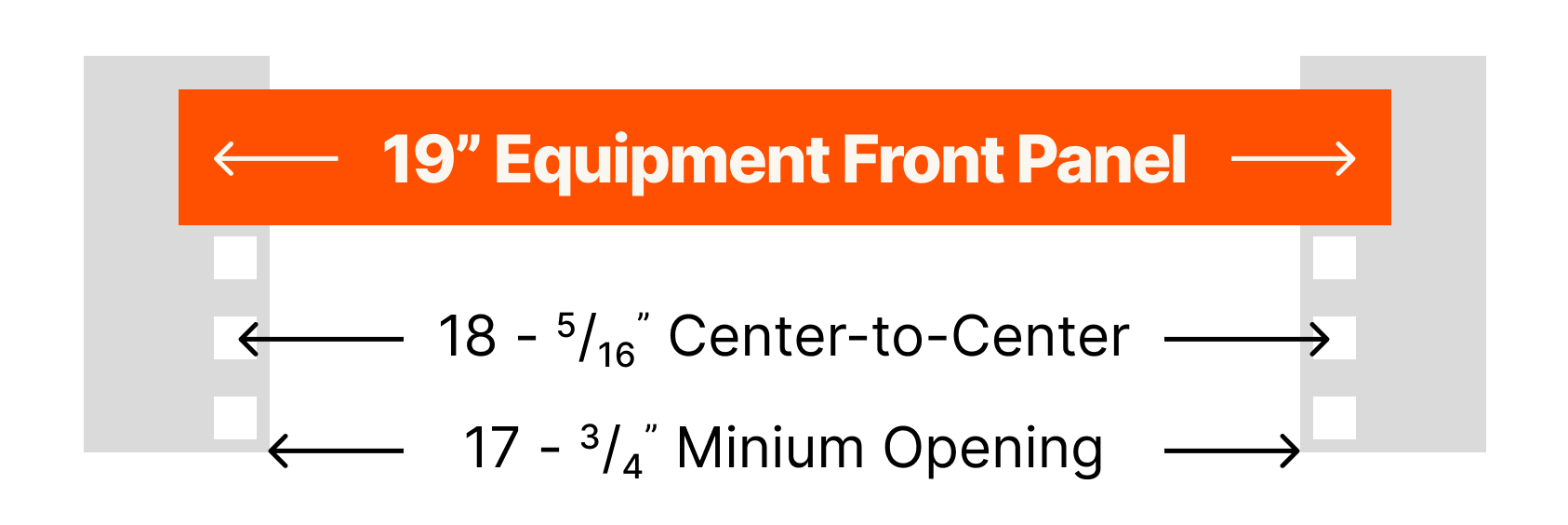 A Definitive Guide to 19-Inch Server Rack Sizes | Pure Storage