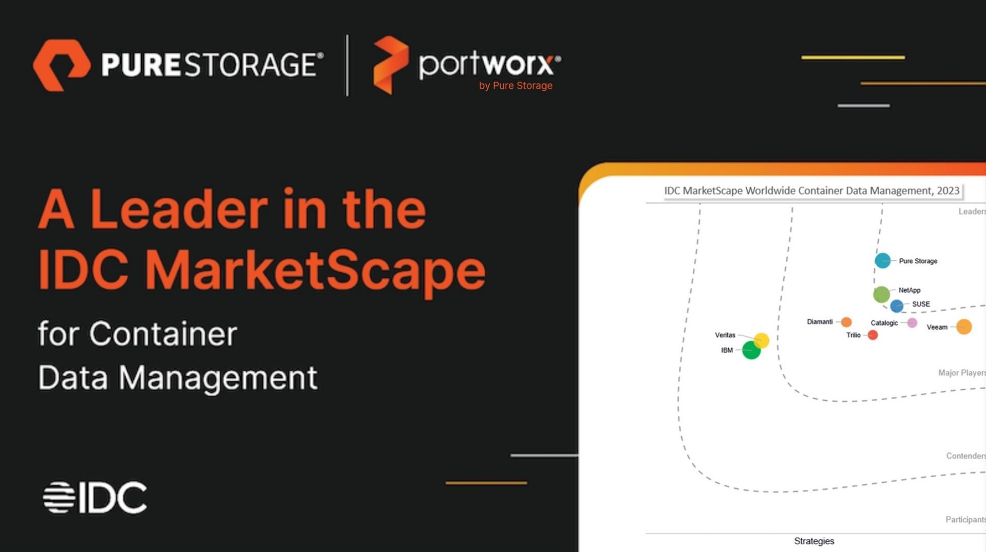 Pure Storage榮獲2023年IDC MarketScape 容器資料管理評比的「領導者」肯定 | Pure Storage