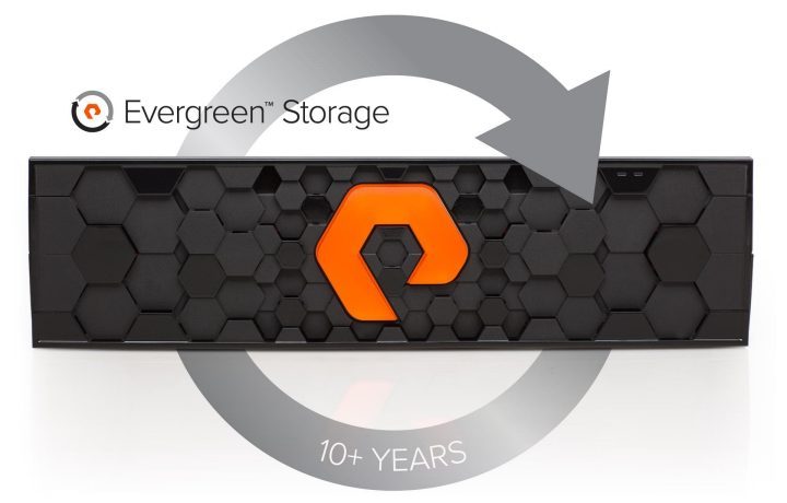 Pure Storage เข้ามาทำตลาดไทย ชูจุดเด่นแพลตฟอร์มซอฟต์แวร์-อัพเกรด ...