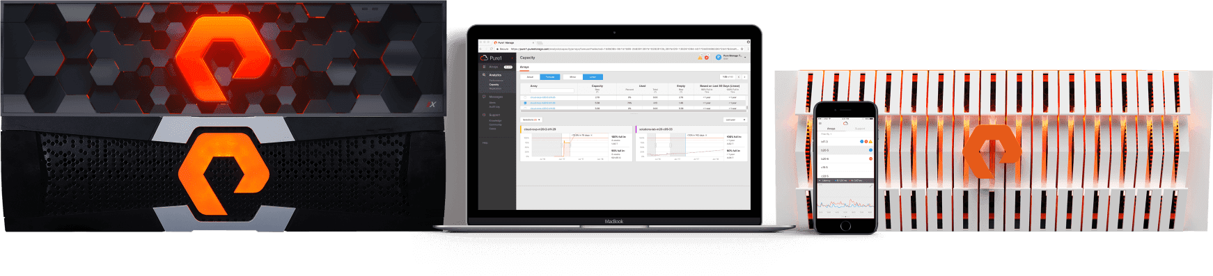 Enterprise Flash Storage Solutions - Pure Storage