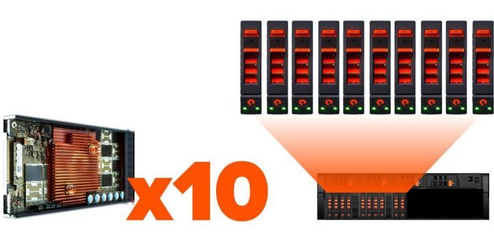 100% NVMe All-Flash Data Storage, Next-Gen Storage - FlashArray X ...