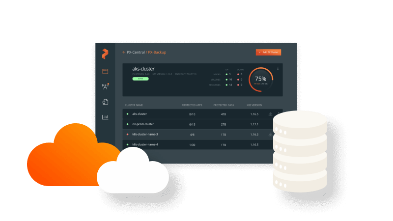 Multicloud Storage | Pure Storage