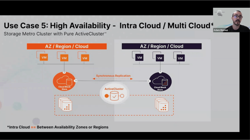 Enterprise Cloud Management Platform | Pure Storage