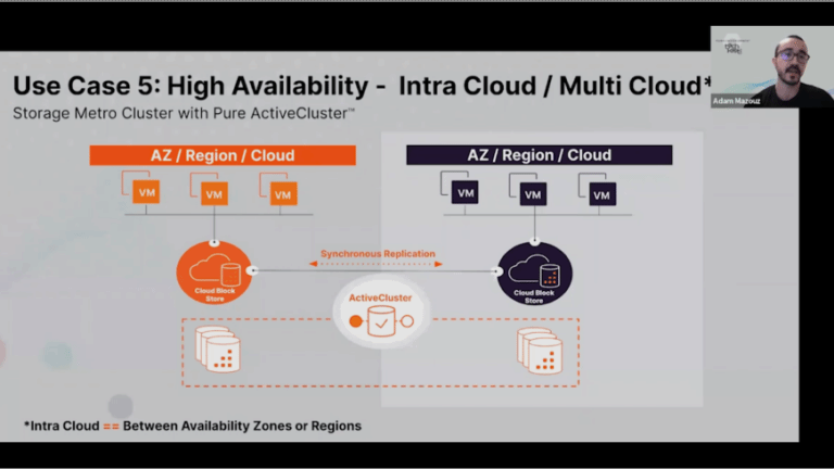 Enterprise Cloud Management Platform | Pure Storage