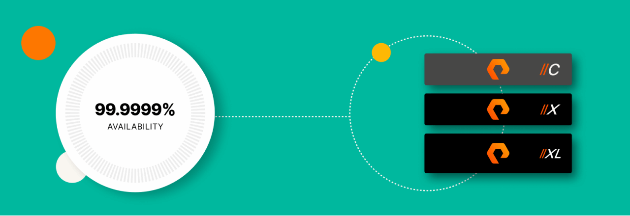 Data Storage Capacity Optimization | Pure Storage