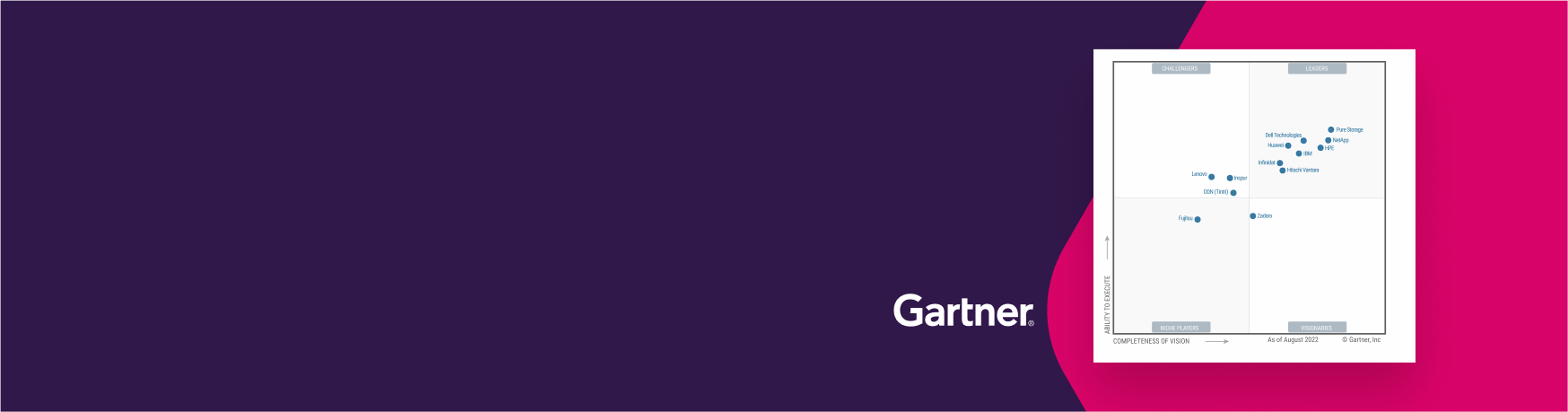 FlashArray//X de Pure Storage | Cabina de almacenamiento NVMe | Pure ...