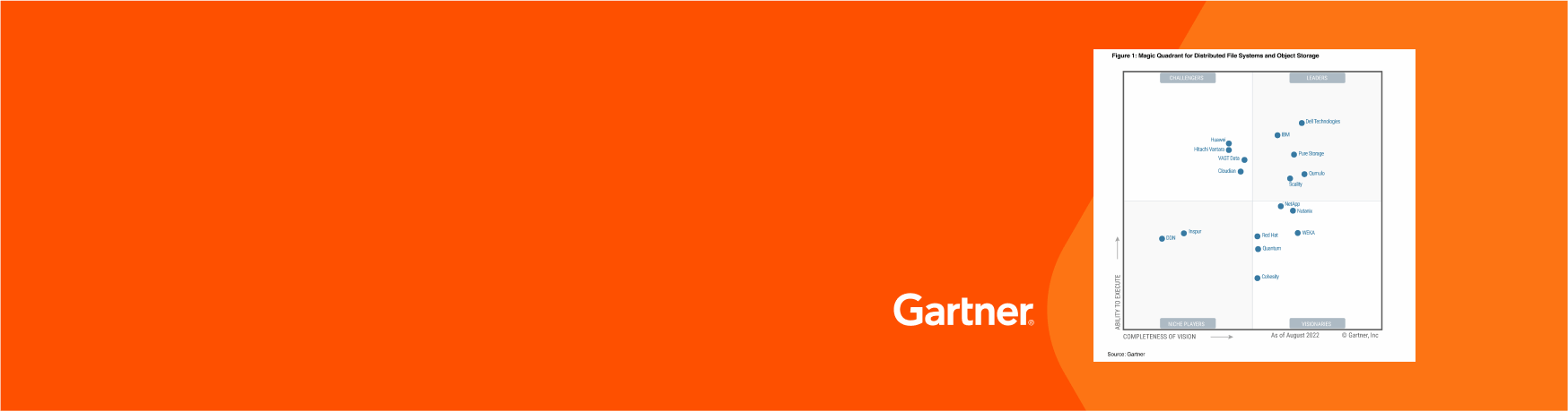 What Is Object Storage? | Pure Storage