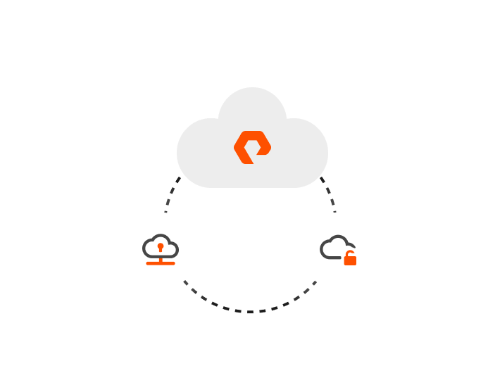 Cloud Solutions | Pure Storage