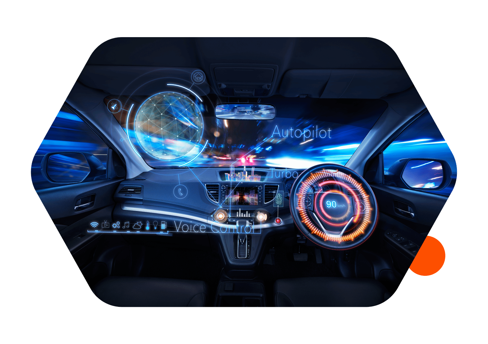 Automotive Data Solutions | Pure Storage