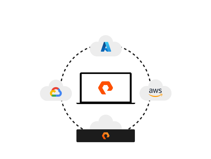 Cloud Solutions | Pure Storage
