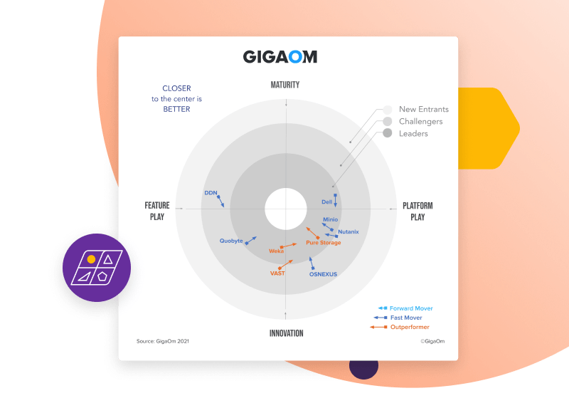 Structured Data vs Unstructured Data | Pure Storage