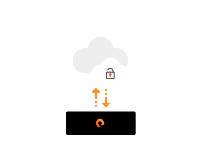 Cloud Solutions | Pure Storage