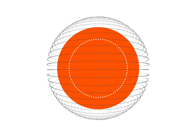 Pure Fusion: Storage-as-Code Services | Pure Storage