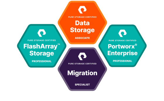 Pure PEAK Program | Pure Storage