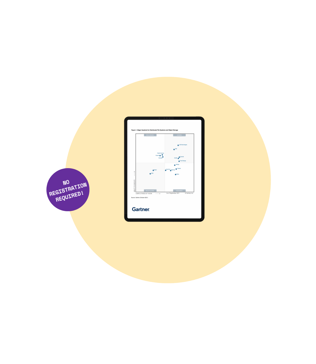 2021 Gartner Magic Quadrant for Distributed File Systems & Object Storage | Pure Storage