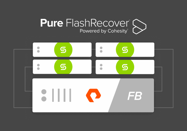 All Flash Array Storage Products | Pure Storage