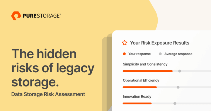Future of Storage datarisicobeoordeling | Pure Storage
