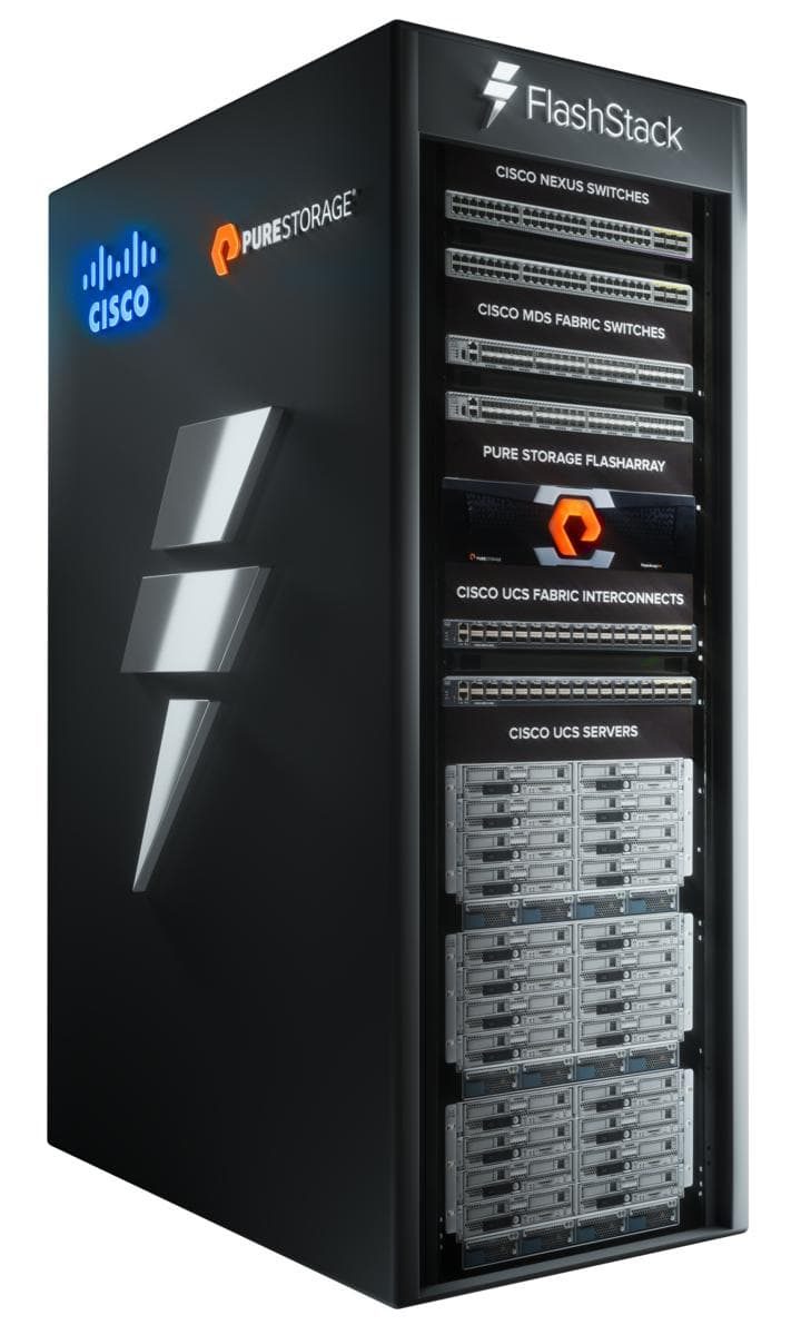 FlashStack Solutions & Customer Transformation with Cisco ｜ピュア・ストレージ