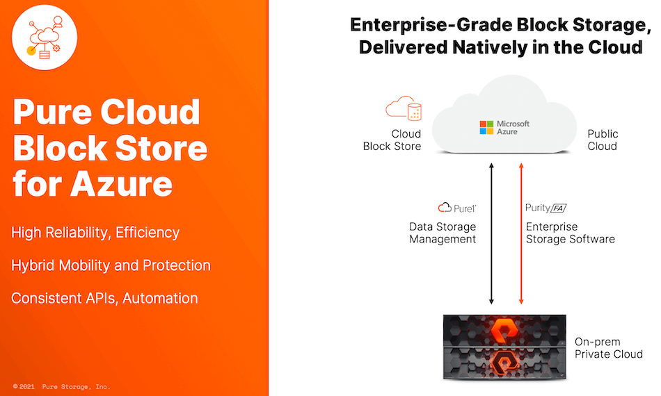Pure Storage為Microsoft Azure帶來領先業界的區塊式資料儲存 | Pure Storage